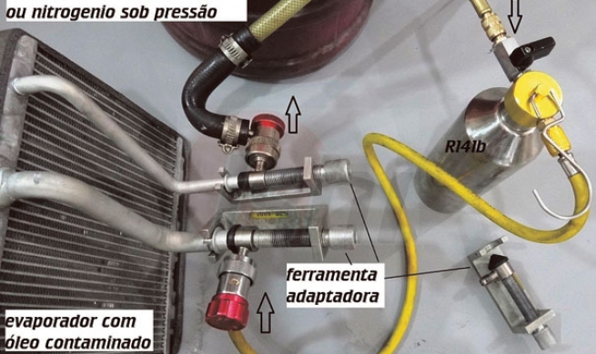 Dicas sobre a troca dos compressores do sistema de ar-condicionado ...