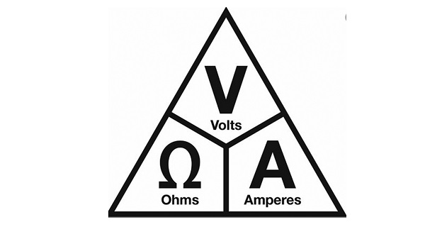 Transdutores automotivos, o que você deve saber para utilizar esta ...