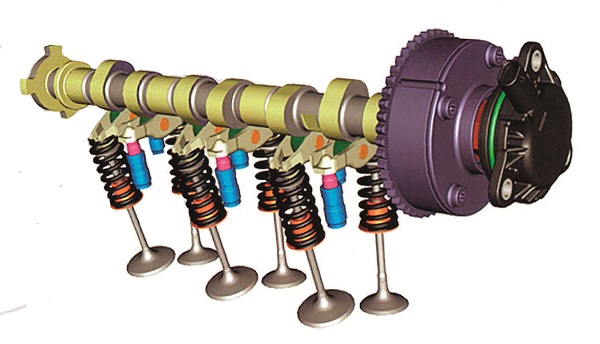 Tecnologia MultiAir Valve-Lift da FIAT retorna aos novos motores Global ...