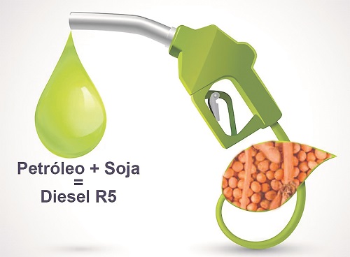 Diesel R5 é o novo combustível da Petrobras que é coprocessado com óleo ...