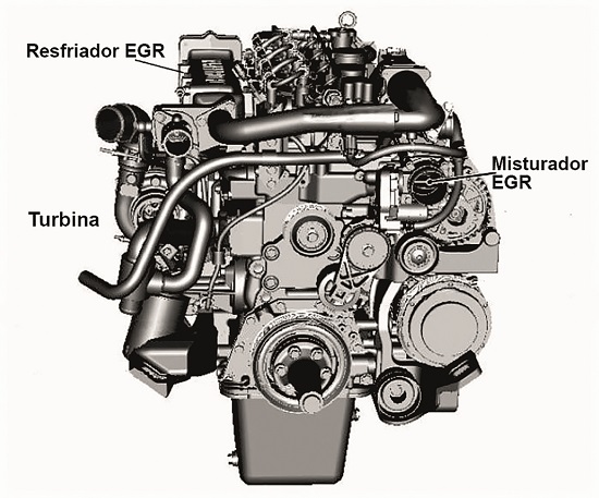 Troller equipada com motor 3.2 TGV soltando muita fumaça branca pelo ...