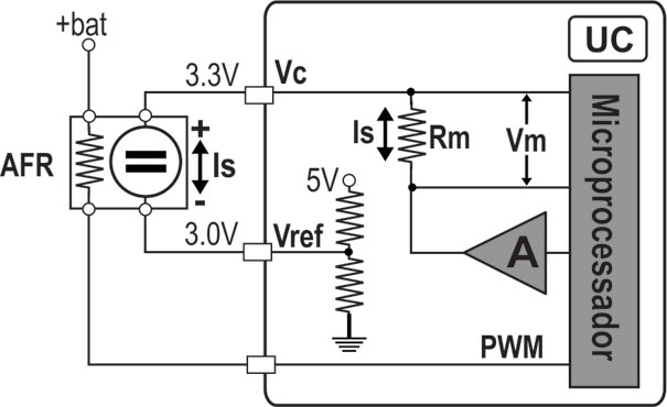 Sonda lambda, Sensor de oxigênio, Sensor de O2, Sensor EGO, Sensor HEGO ...