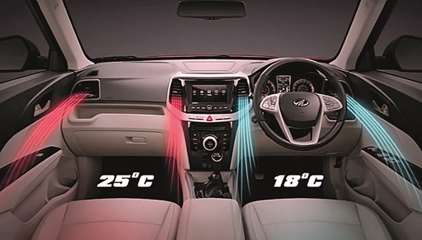 Fundamentos do sistema de controle de temperatura interna das cabines ...