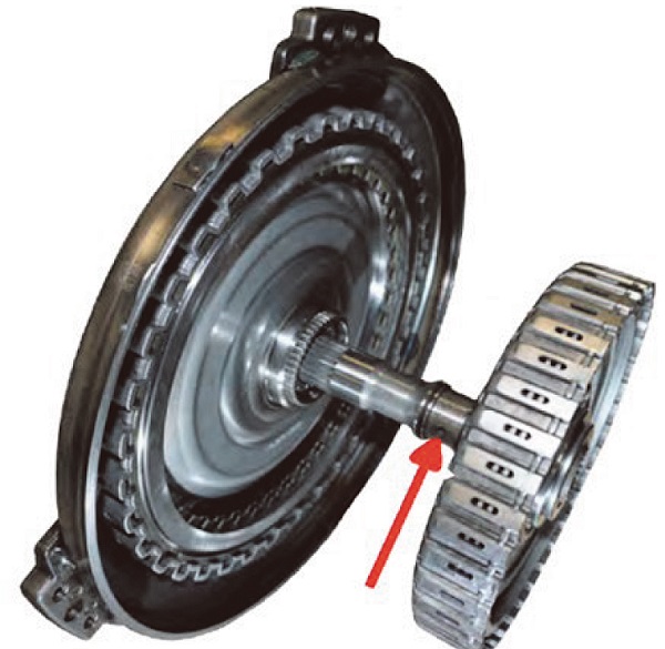 Conversor de torque e suas principais características técnicas e novas ...