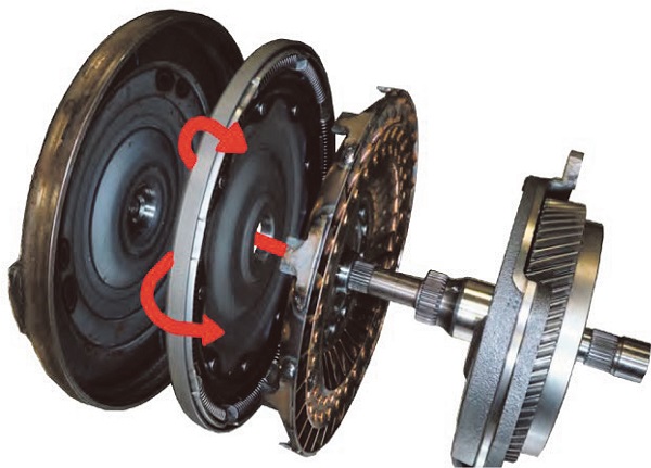 Conversor de torque e suas principais características técnicas e novas ...