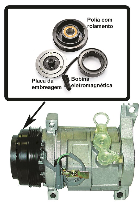 A embreagem eletromagnética do compressor do ar-condicionado não ...
