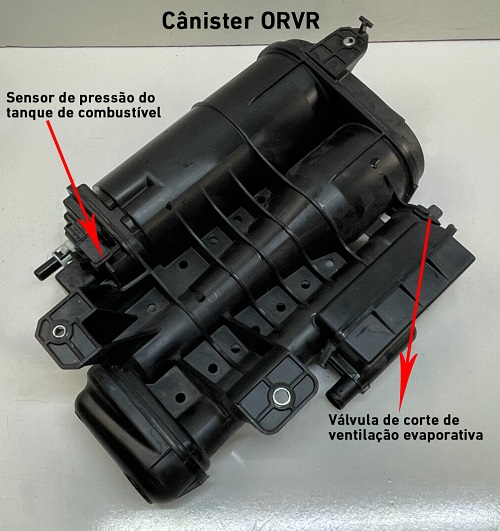 Recuperação de vapor de reabastecimento a bordo (ORVR) - PARTE 1 ...
